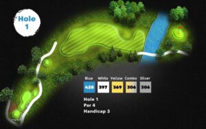 Course Information – Stonebridge Golf Club – Ann Arbor, MI