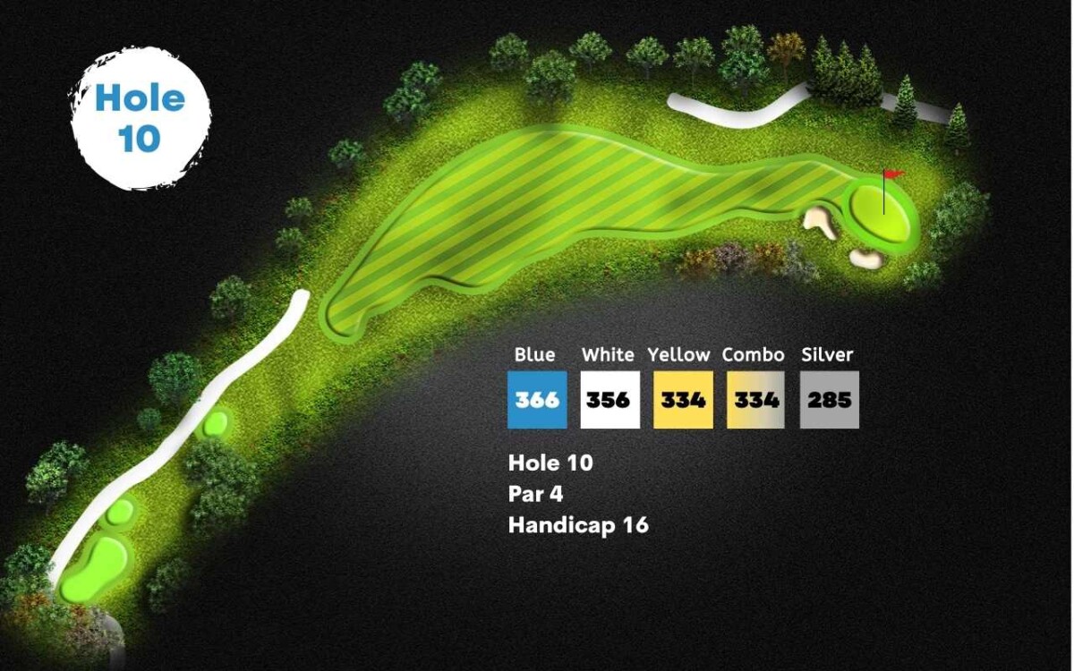 Course Information – Stonebridge Golf Club – Ann Arbor, MI