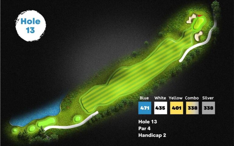 Course Information – Stonebridge Golf Club – Ann Arbor, MI